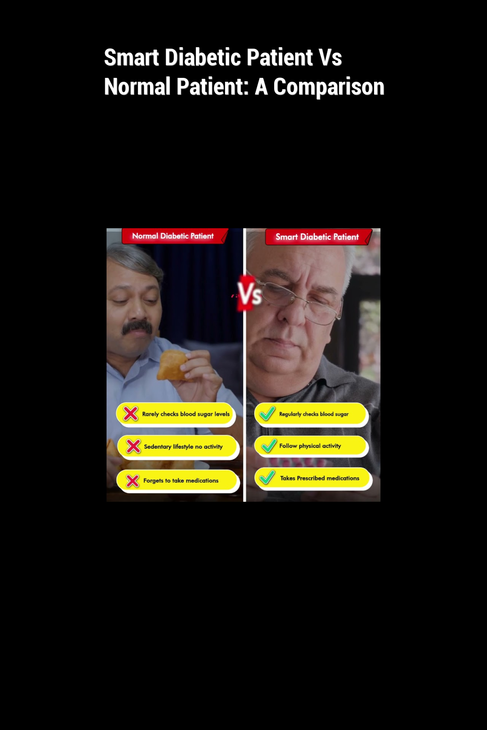 Smart Diabetic Patient Vs Normal Patient: A Comparison